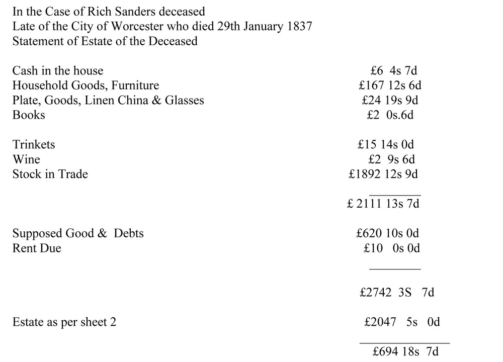 Sanders Portrait of Shakespeare: Provenance and Genealogy | Canadian ...