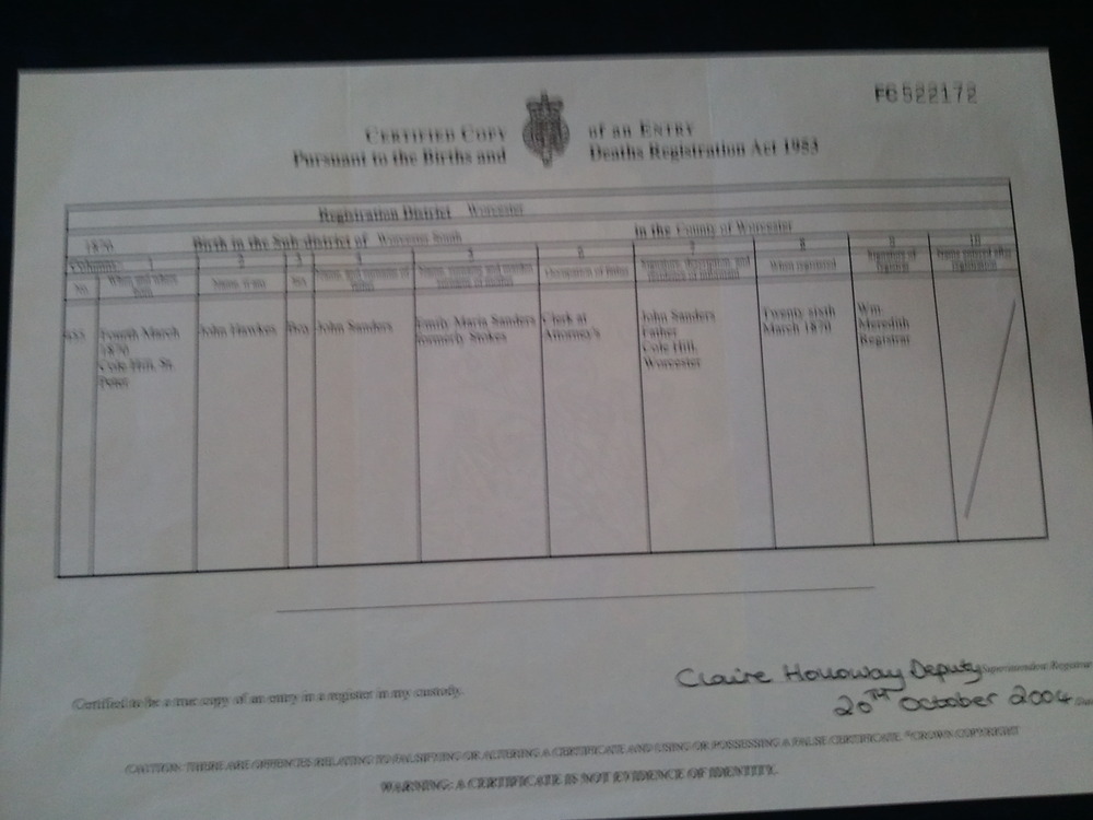 Sanders Portrait of Shakespeare: Provenance and Genealogy | Canadian ...