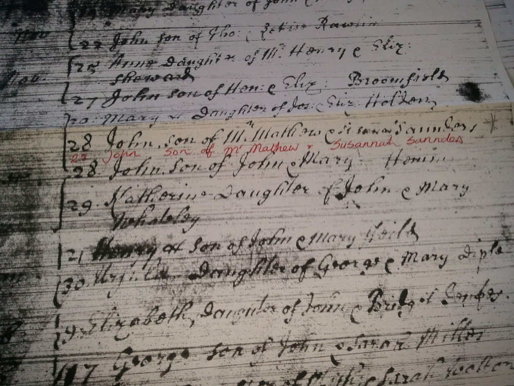 Sanders Portrait of Shakespeare: Provenance and Genealogy | Canadian ...