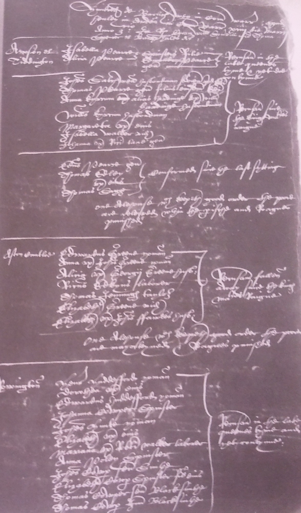 Sanders Portrait of Shakespeare: Provenance and Genealogy | Canadian ...